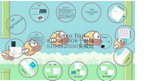 Flappy Bird By Curry Lebron On Prezi