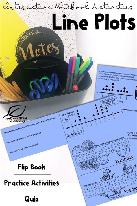 Line Plots Or Dot Plots Interactive Notebook Set Distance Learning