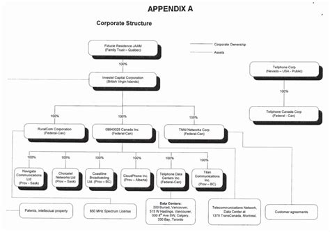 Évasion Fiscale En Faillite Benoît Laliberté Fait Face à De Graves Accusations Pénales