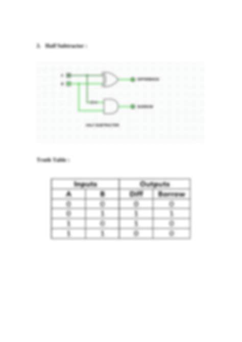 SOLUTION Gtu It Be Diploma B Tech Practical Design Circuit Of Half Adder Full Adder Half