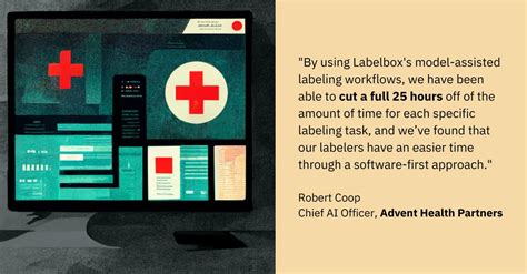 Labelbox Linkedin‘de Labeling Large Amounts Of Data — Even For A
