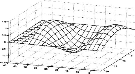 the time domain discrete green s function as a boundary condition for