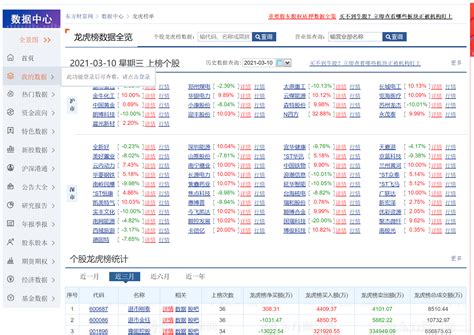 除了python爬虫,能想到excel也可以爬虫吗?爬虫和excel的区别 Csdn博客 除了python爬虫,能想到excel也可以爬虫吗?爬虫和excel的区别 Csdn博客