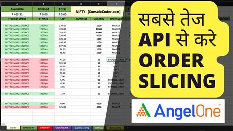 Superfast Order Slicing Algo Angel Broking Youtube