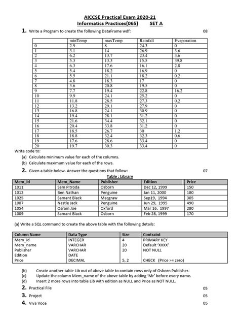 Aissce Practical Exam 2021 Pdf Computing Data Management
