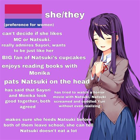 Doki How To Cure Depression Yuri Manga How To Play Minecraft Dating Sim Trigger Warning