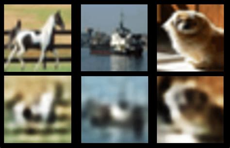 Kl Divergences D Kl N Sample Nquery With The Query Image And