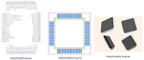 Stm32f103rbt6 Microcontrollers Your Go To Guide For Features And Pinout