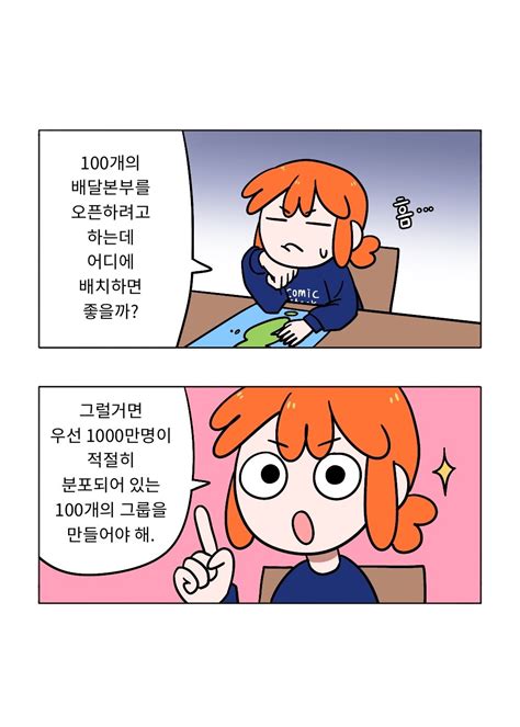 쉽게 배우는 Ai 10 비지도 학습의 군집화 요즘it