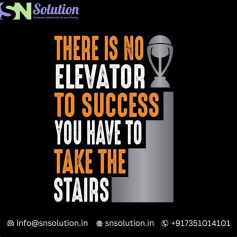 Sn Solution On Linkedin Splunkengineer Businessanalyst Businessanalysttraining