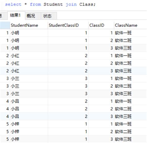 带你了解数据库中JOIN的用法 Coder编程 博客园