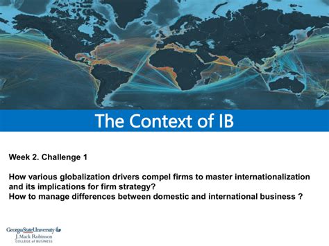 International Business Context Globalization Strategy