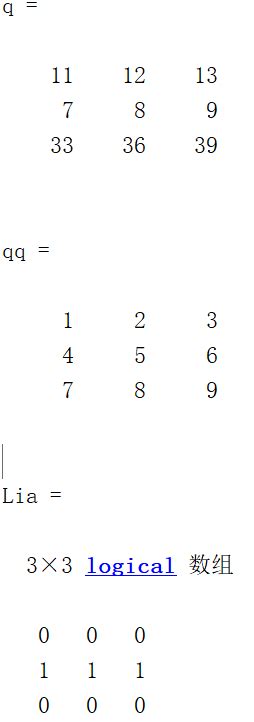 Matlab去掉矩阵中重复的行matlab删除矩阵元素相同的行 Csdn博客 Matlab去掉矩阵中重复的行matlab删除矩阵元素相同的行 Csdn博客