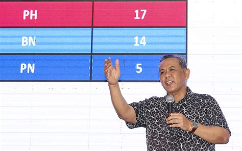 Aminuddin Hails ‘beautiful Victory Via Collective Effort In Ns Fmt