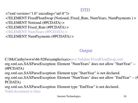 Ppt Xml Dtd Validation Powerpoint Presentation Free Download Id4249349