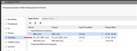 What Is The Pl Alt Ref Clk On The Versal Cips R Fpga