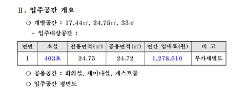 성북구마을사회적경제센터 공고 제2023 08호 성북구마을사회적경제센터 입주기업단체모집 공고 성북구사회적경제센터