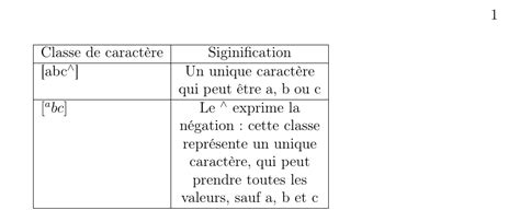 Tables LaTeX Error Illegal Character In Array Arg TeX LaTeX Stack Exchange
