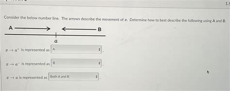 Solved Consider The Below Number Line The Arrows Describe
