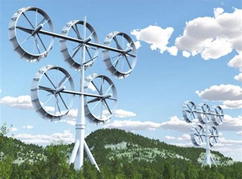cluster type wind turbines a new approach to renewable energy tech