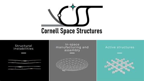 Rob Shepherd Phd Mba On Linkedin Truly Great Opportunity Fabien Really Engages With His