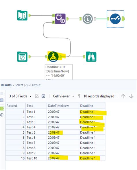 Solved Formula Not Evaluating Correctly Alteryx Community
