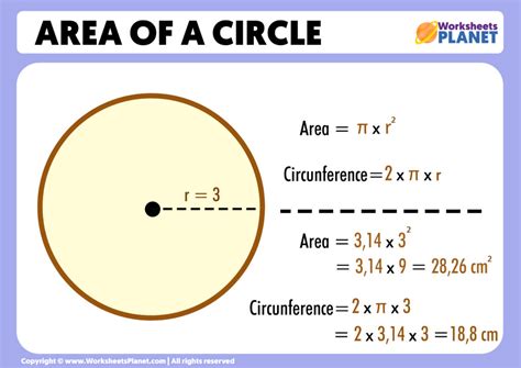 Area Of A Circle Formula Example