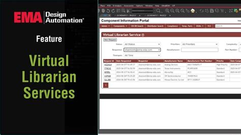 How To Define Through Hole Pads Using Orcad And Allegro Padstack Editor Ema Design Automation