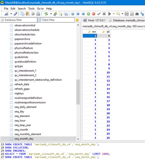 Sequencer Form Hourly Wind · Issue 384 · Climsoftclimsoft · Github