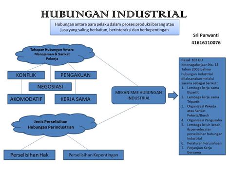 Hubungan Internet Dengan Manajemen Operasi Delinewstv