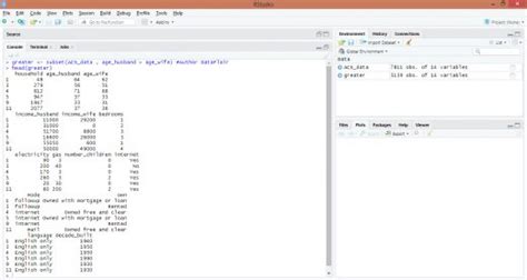 RStudio Tutorial A Complete Guide For Novice Learners DataFlair