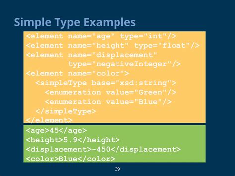 Soap Protocol Presentation Protocol Explanation Ppt Web Design And