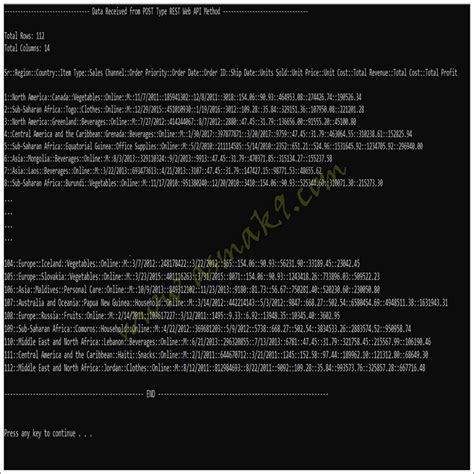 C NET Access POST Type REST Web API Method