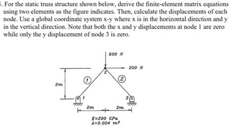 Solved For The Static Truss Structure Shown Below Derive