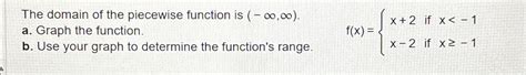 Solved The Domain Of The Piecewise Function Is A Chegg Com
