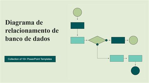 Os 7 Principais Modelos De Diagrama De Banco De Dados Com Exemplos E