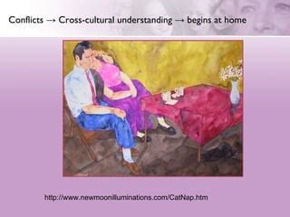 Article Outline Tannen S Sex Lies And Conversation PPT Dating Family And Relationships