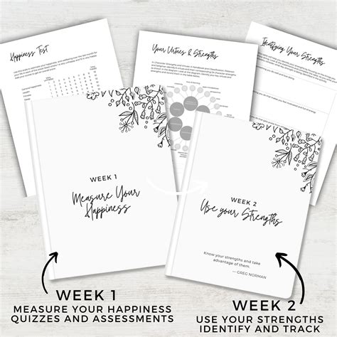 Printable Positive Mindset Journal Menopause Workbook Self Care