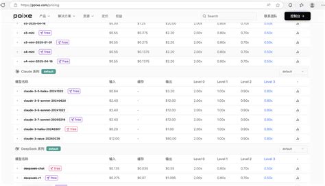 Sugguest A New Platform Like Openrouter Poixe · Issue 207 · Cheahjsfree Llm Api Resources