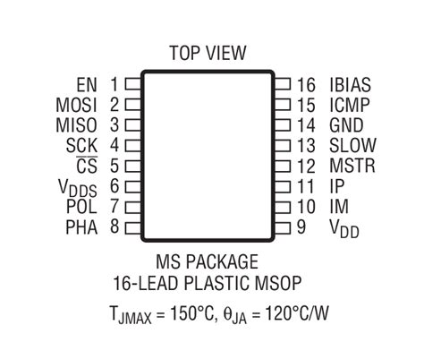Ltc6820是 Isospi 隔离式通信接口 Linear 凌力尔特
