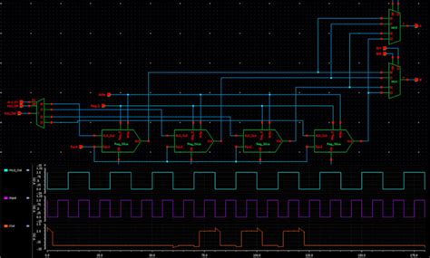 Design Schematics And Layout Using Cadence Virtuoso By Asifopi Fiverr Design Schematics And Layout Using Cadence Virtuoso By Asifopi Fiverr