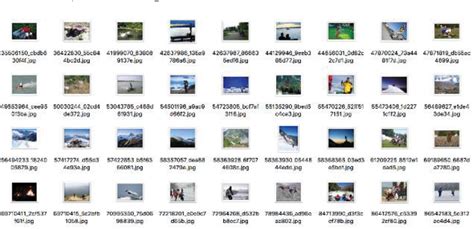 figure 1 from image caption generation using deep neural networks