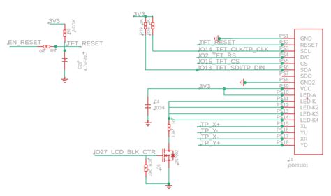 Crowpanel 28 Esp32 Display Easy Setup Guide