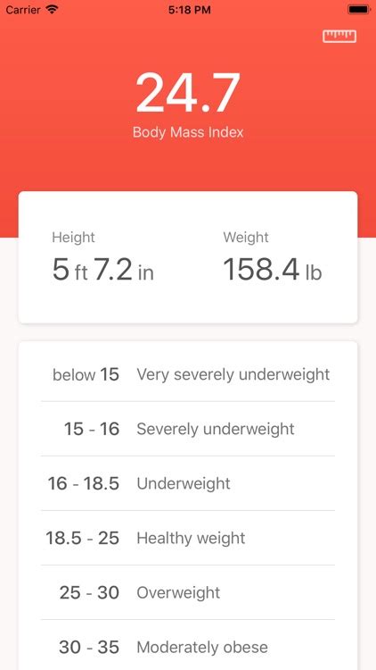 Quick Bmi Calculator By Evaldas Mockus