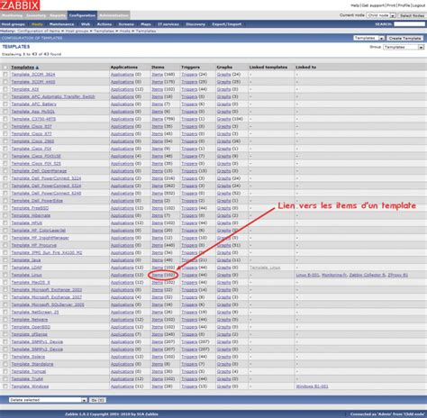 Gestion Des Items Dans Zabbix Wiki Monitoring