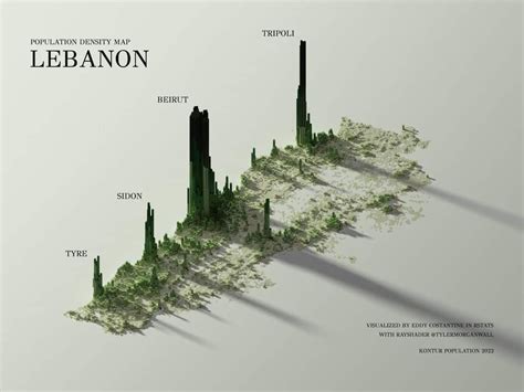 Population Density Of Lebanon Visualized By Eddy Costantine Rlebanon