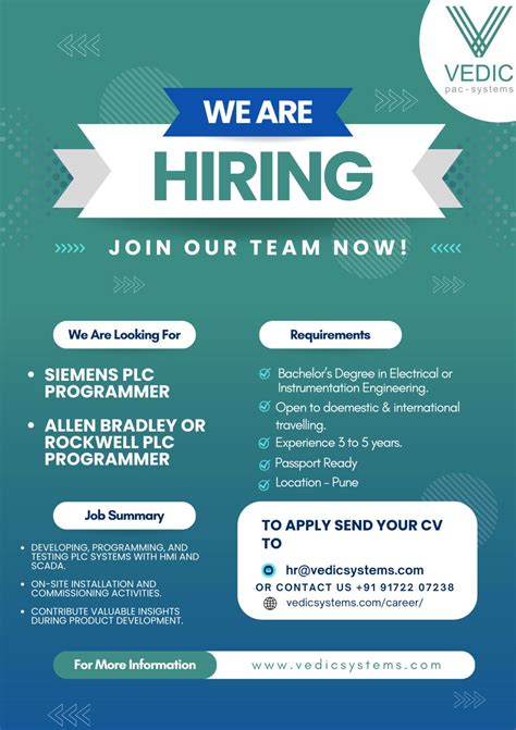 Nirav D Sampat On Linkedin Hiring Hiringplcprogrammer Punehiring