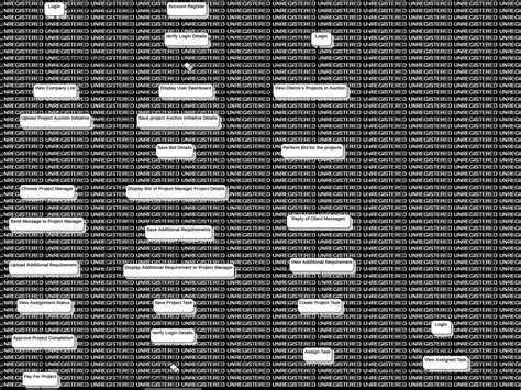 Uml Diagrams System Requirement Specification Srs System