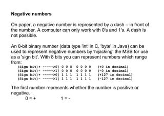 Decimal To Binary Conversion PPT
