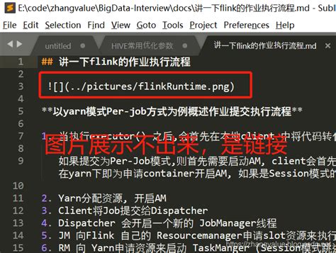 Markdown查看器 Typoramd文档在sublime Text中打开不显示图片 Csdn博客